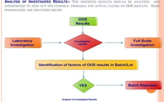 IP 2 Unit 4 NABL, OOS, GLP.pdf | Chemistry | Science