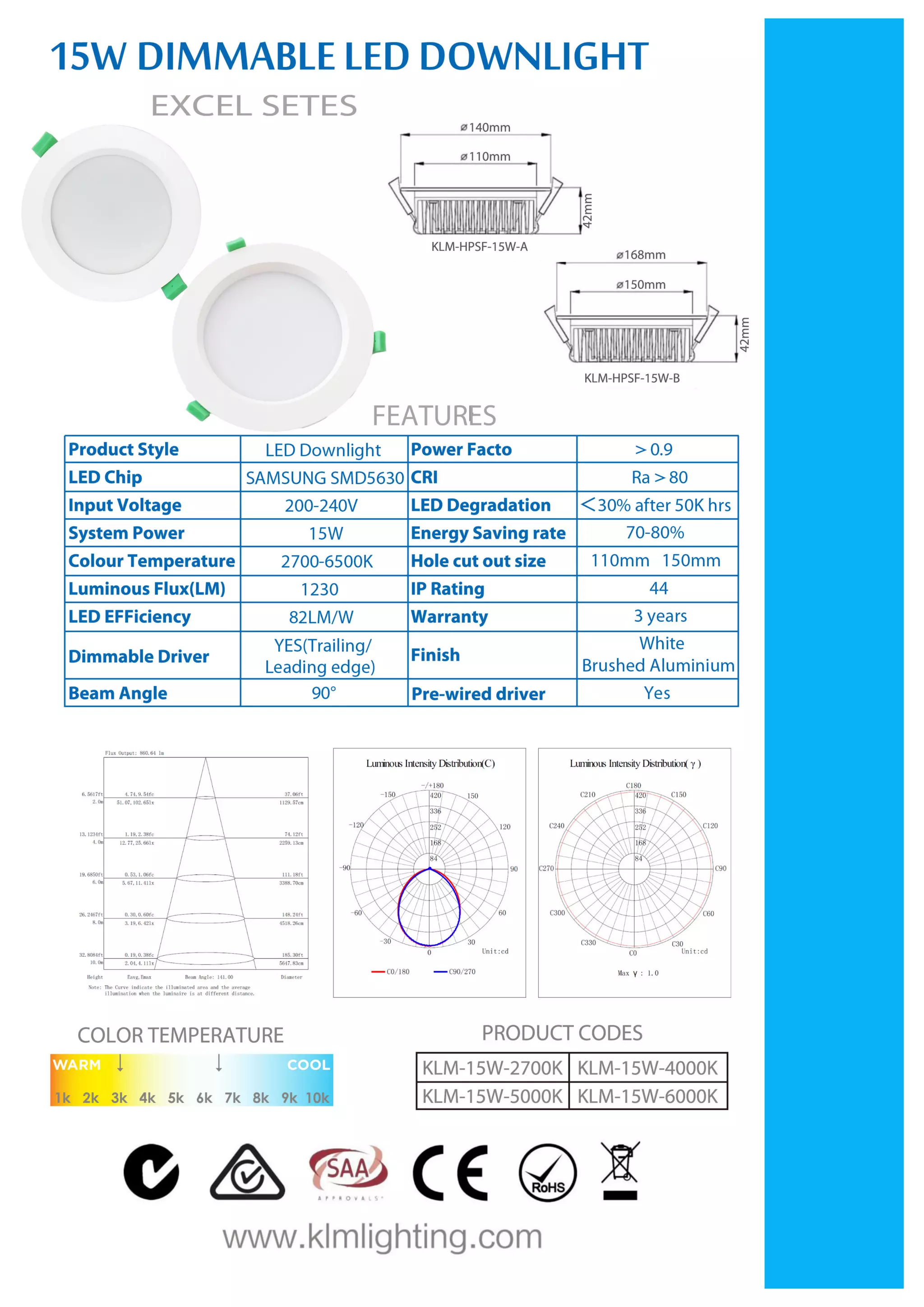 Ip44 led downlight SMD 5630 G2 series | KLM LIGHTING | PDF | Bath and ...