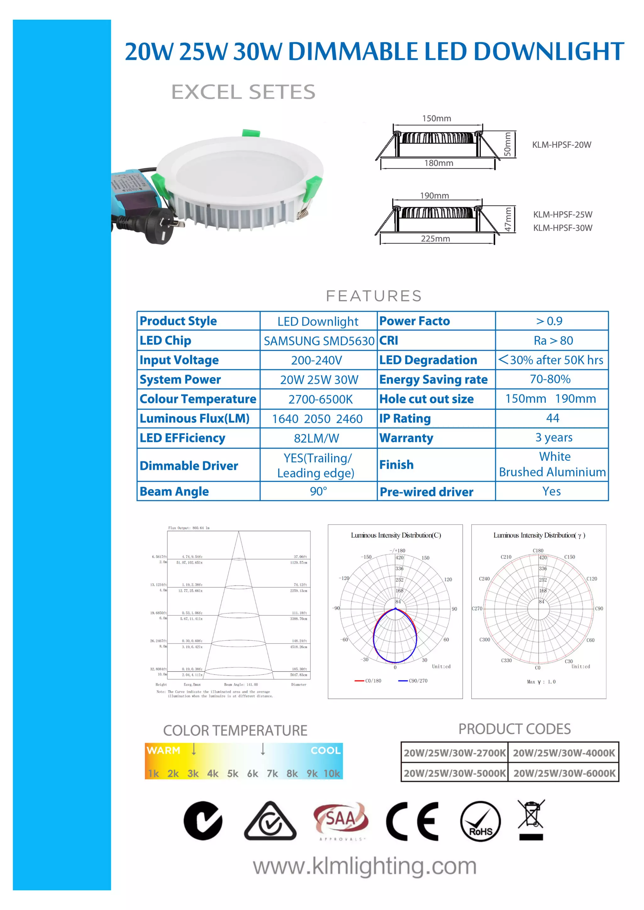 Ip44 led downlight SMD 5630 G2 series | KLM LIGHTING | PDF | Bath and ...