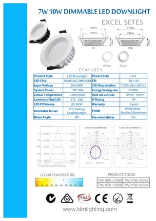 Ip44 led downlight SMD 5630 G2 series | KLM LIGHTING | PDF