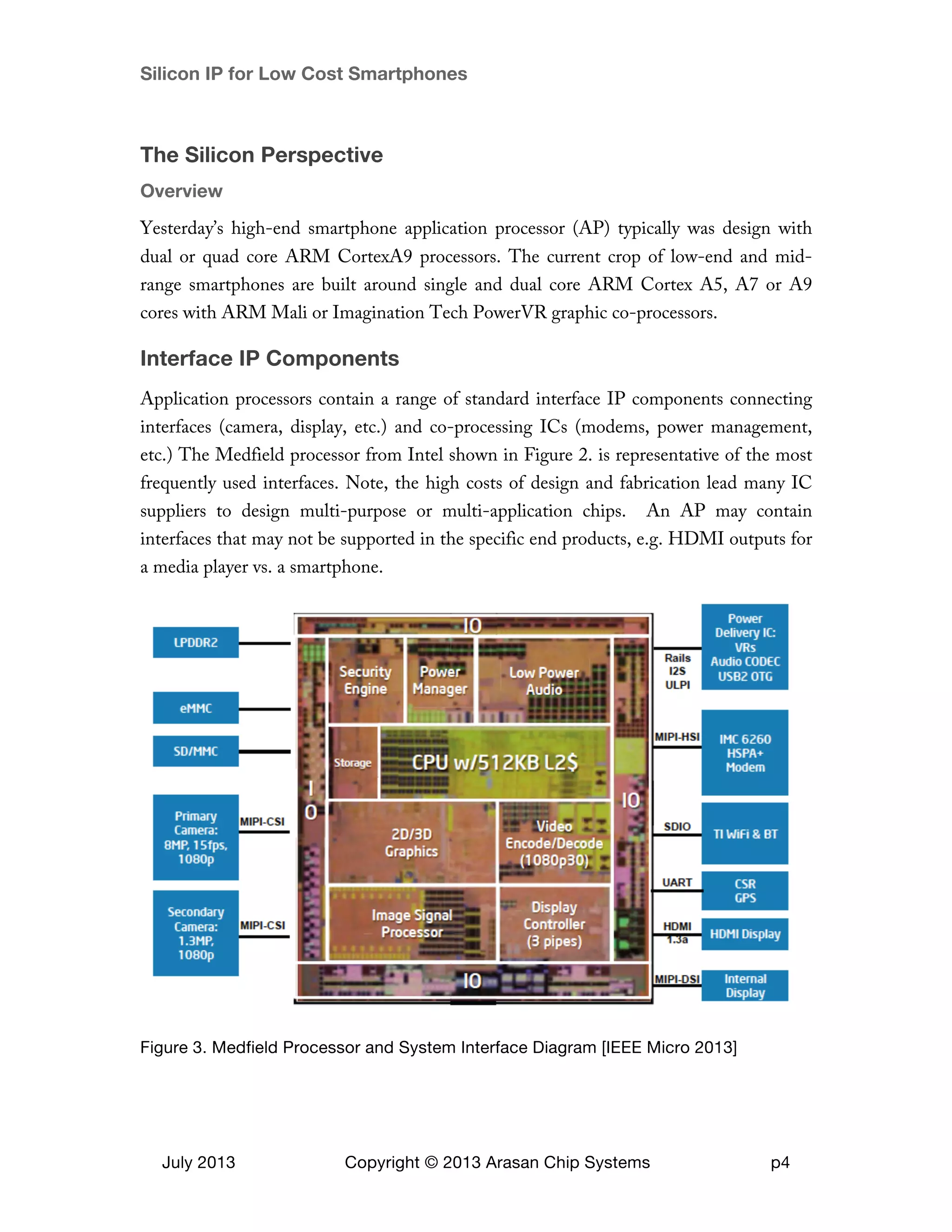 Silicon IP for Low Cost Smartphones | PPT