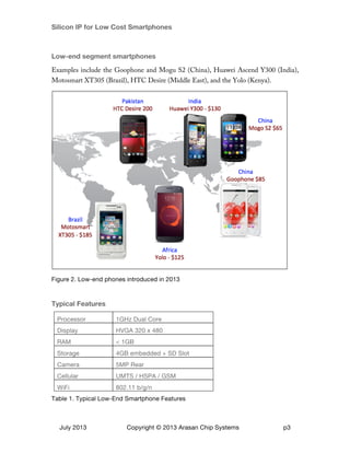 Silicon IP for Low Cost Smartphones | PDF