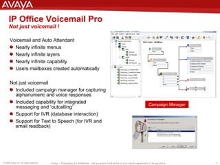 Avaya IP Office Presentation - Updated! | PPT