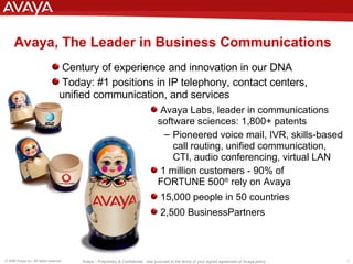 Avaya IP Office Presentation - Updated! | PPT