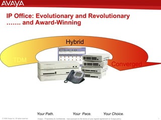 Avaya IP Office Presentation - Updated! | PPT