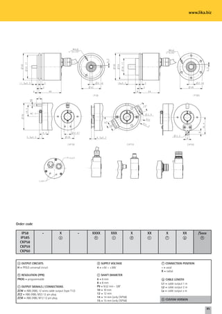IP58 IQ58 Programmable Incremental Encoder EN | PDF