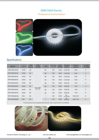 Ip68 full pu potting led strip 201704 | PDF | Home Appliances | Home ...