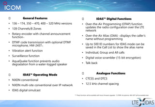 Introducing the Icom IP730D Hybrid LTE/Licenced Professional Two Way ...