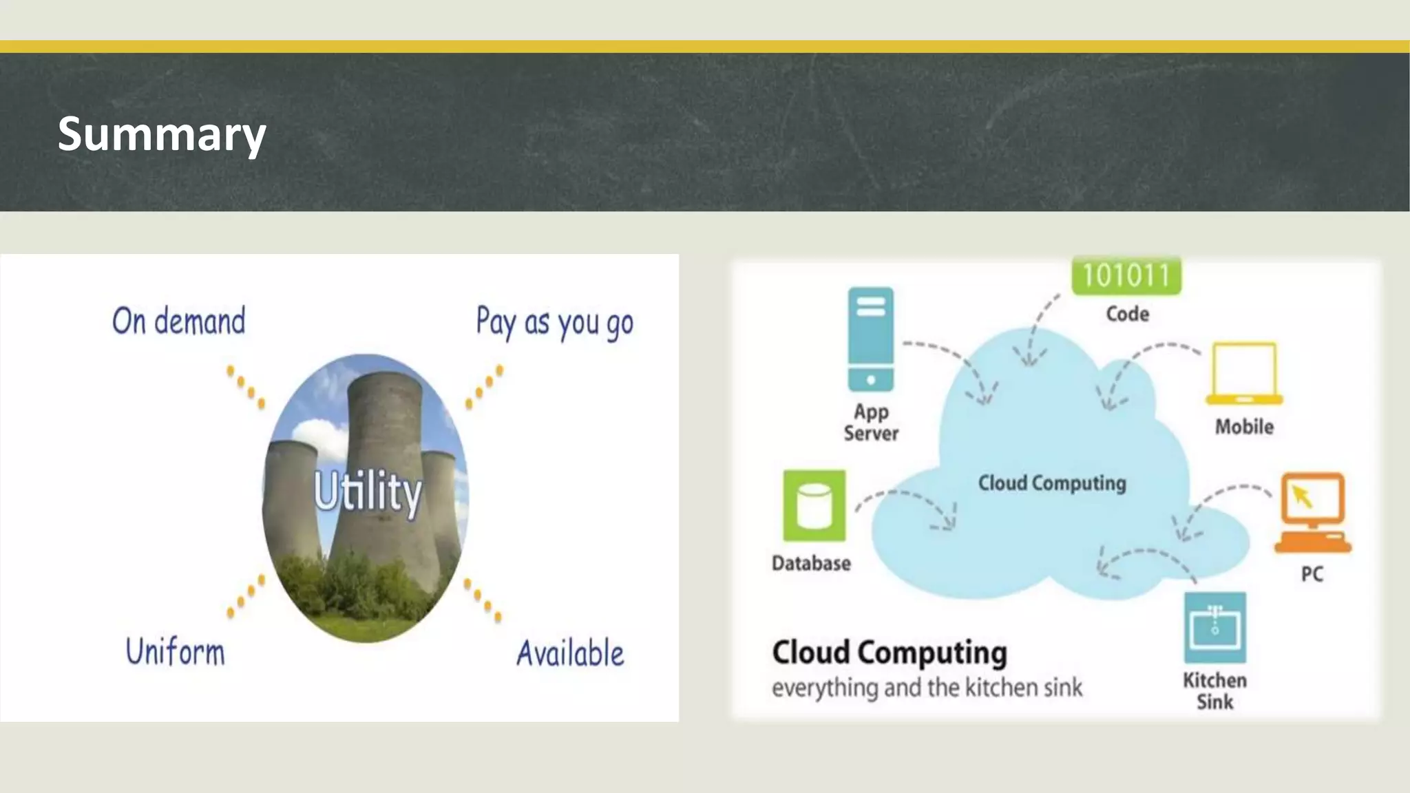 Introduction to Cloud computing and AWS services | PPTX