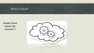 Introduction to Cloud computing and AWS services | PPTX