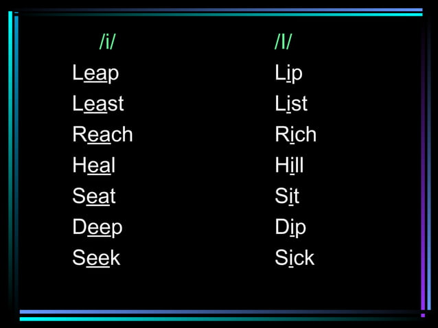 International Phonetic Alphabet(IPA)