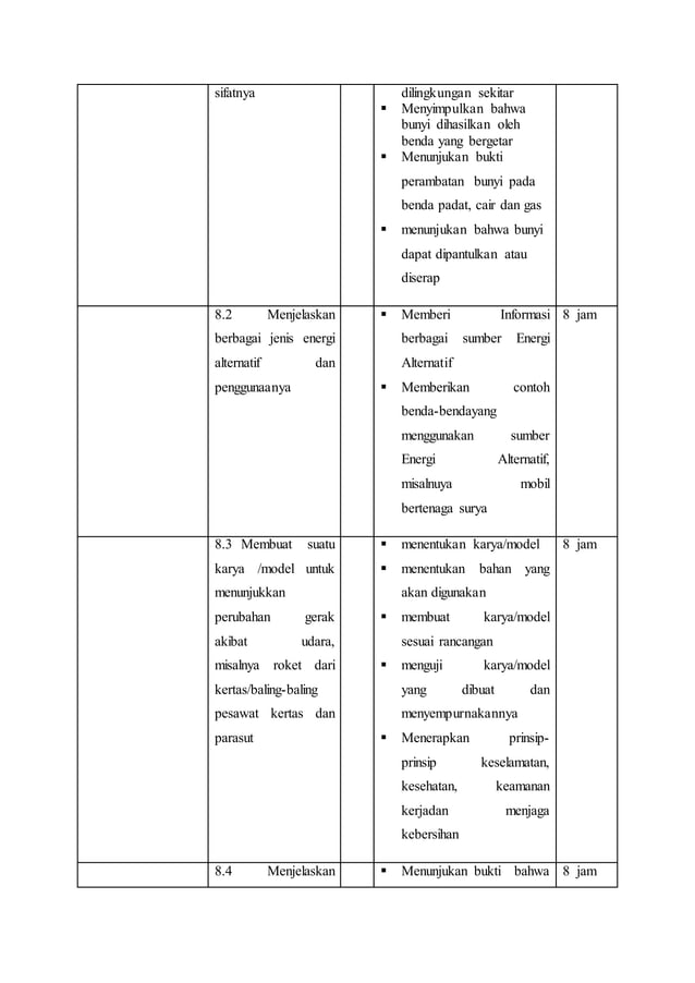 CONTOH PROGRAM TAHUNAN MATA PELAJARAN IPA KELAS IV SD | PDF