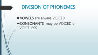 International Phonetic Alphabet | PPTX