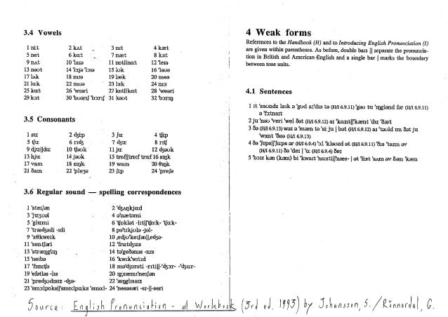 IPA transcription exercises