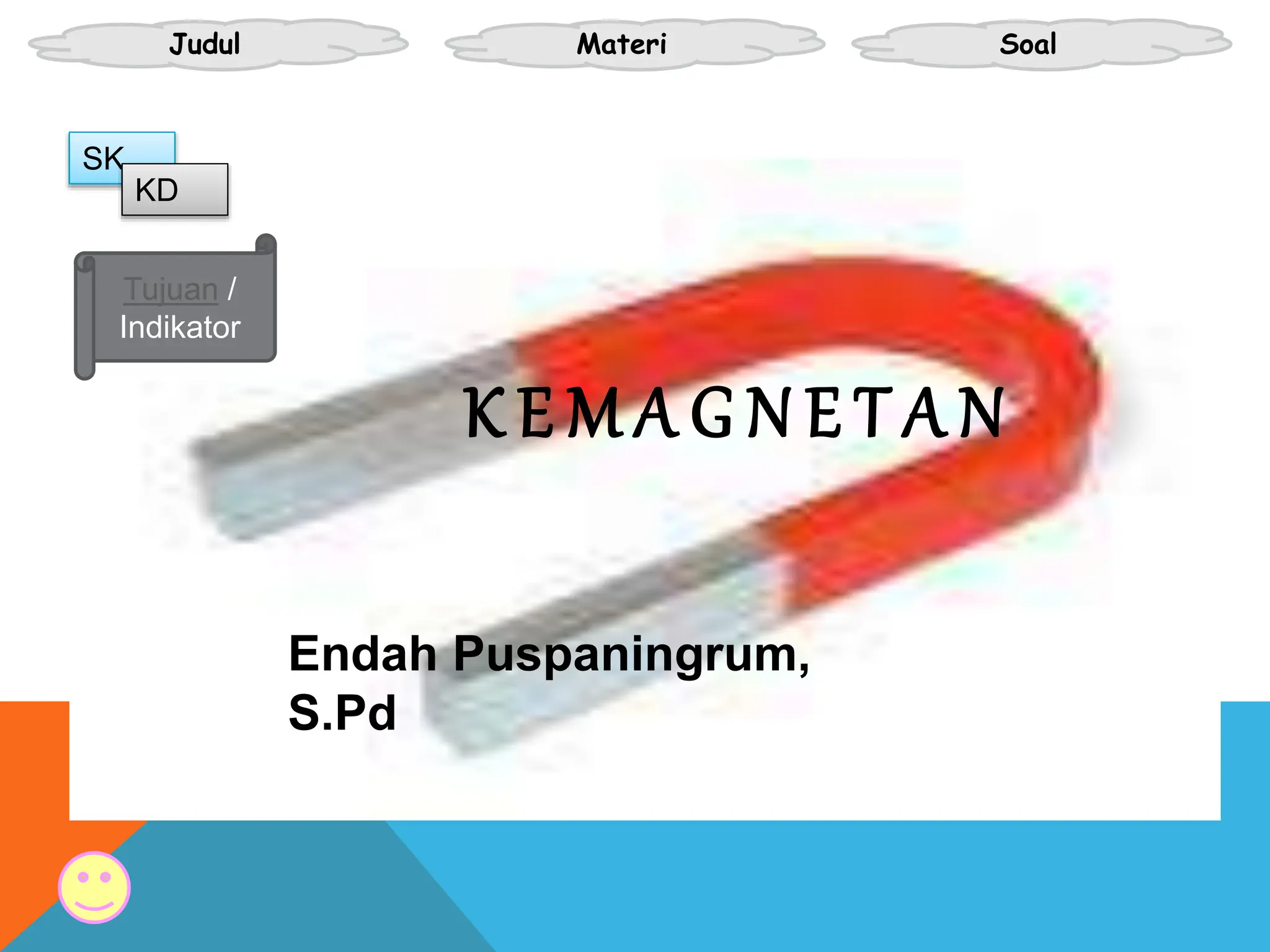 power point materi kemagnetan kelas 9 semester 2 kurikulum 2013 | PPT