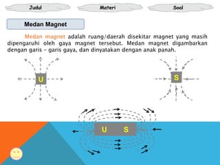power point materi kemagnetan kelas 9 semester 2 kurikulum 2013 | PPT