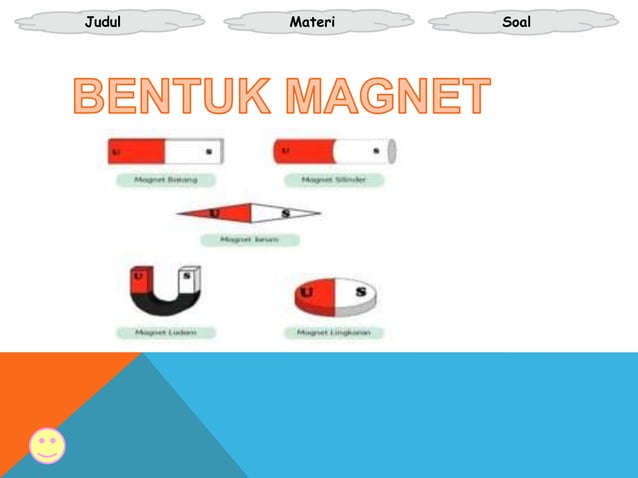 power point materi kemagnetan kelas 9 semester 2 kurikulum 2013 | PPT