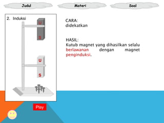 power point materi kemagnetan kelas 9 semester 2 kurikulum 2013 | PPT