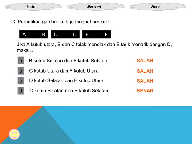 PPT Bahana Ajar kemagnetan dalam kehidupan sehari-hari.ppt
