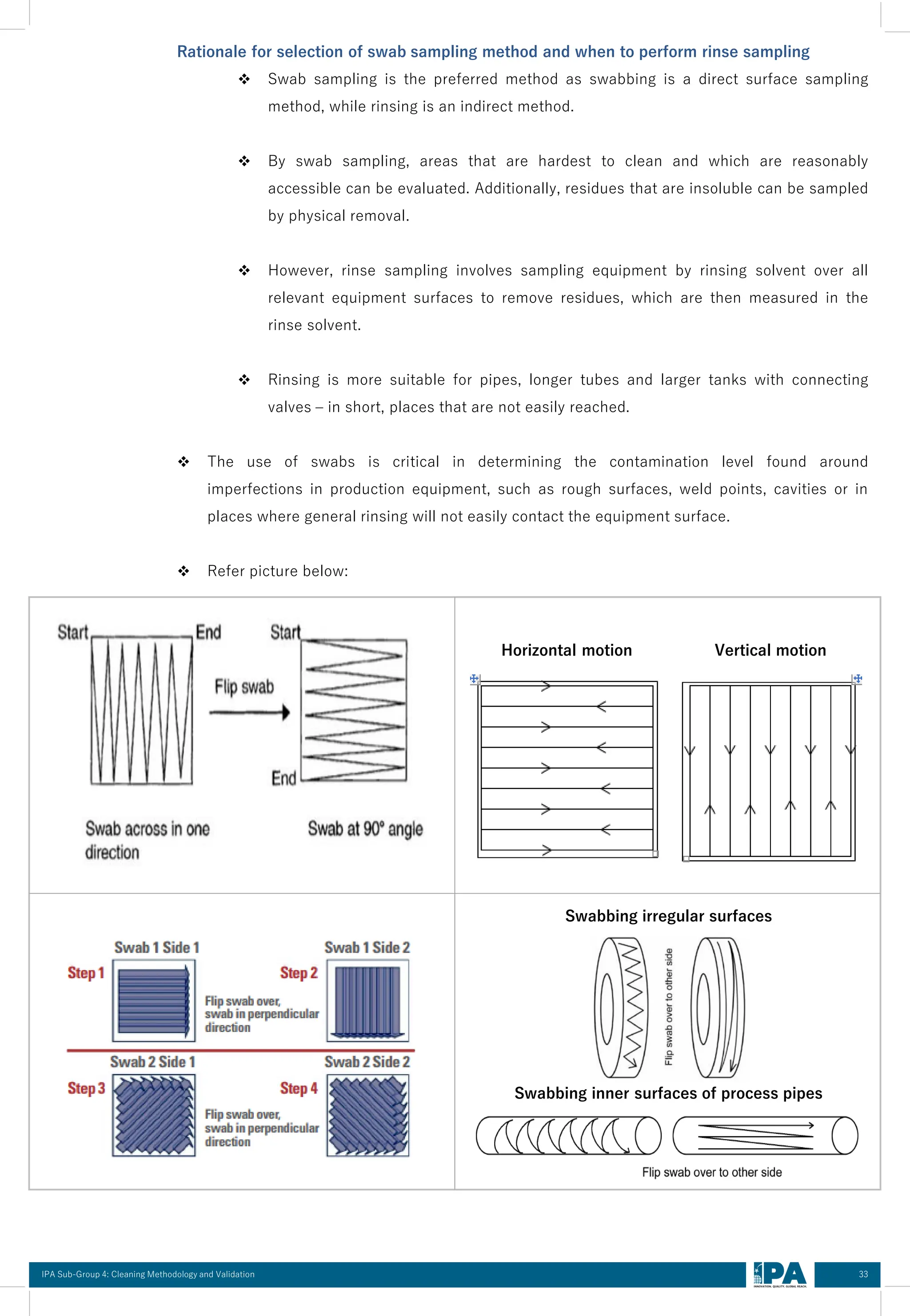 Cleaning Methodology and Validation | PDF