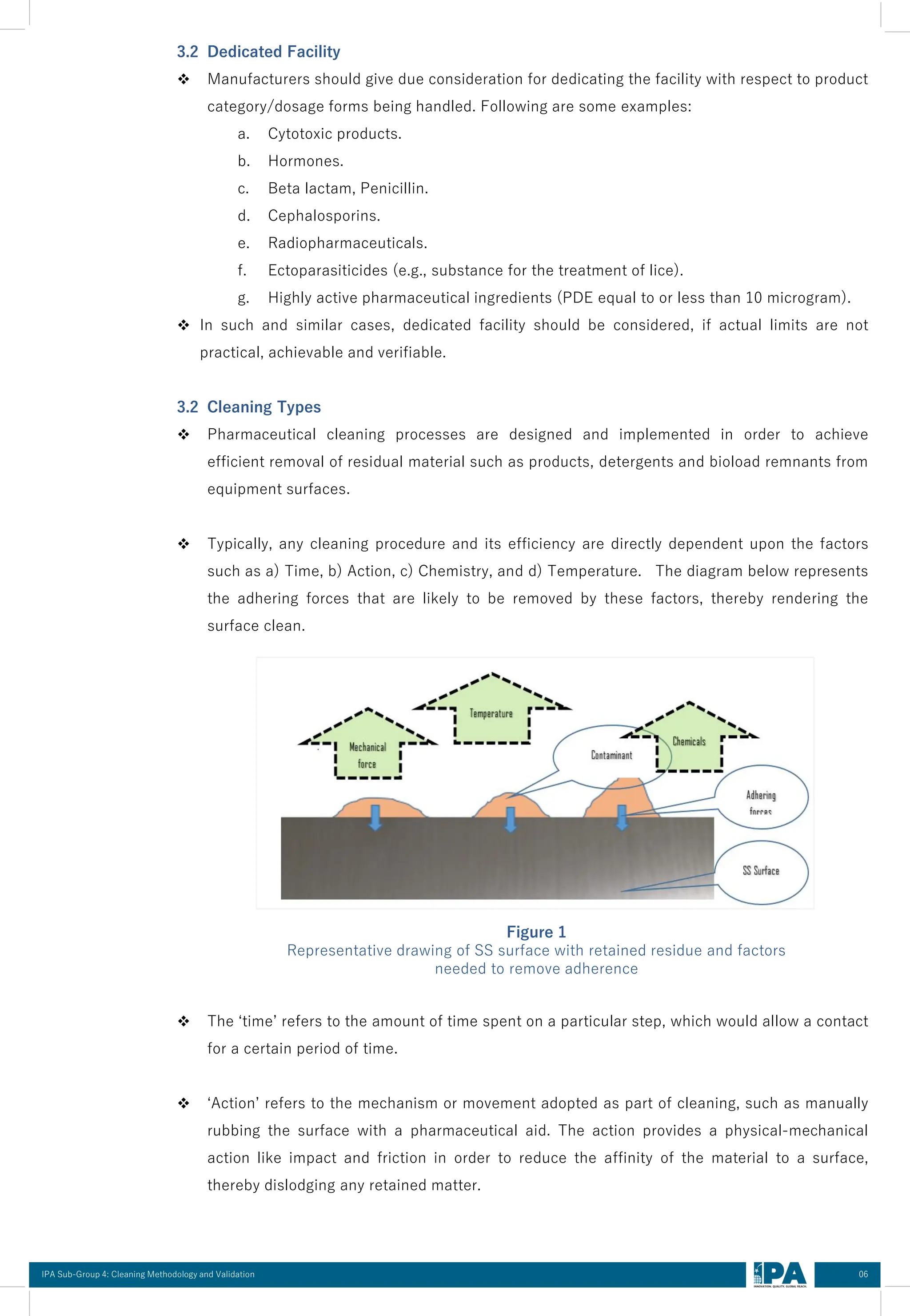 Cleaning Methodology and Validation | PDF