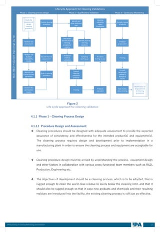 Cleaning Methodology and Validation | PDF