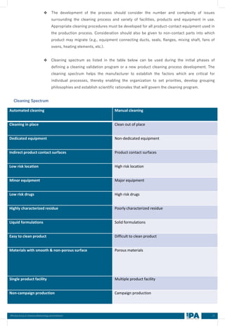 Cleaning Methodology and Validation | PDF