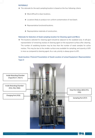 Cleaning Methodology and Validation | PDF