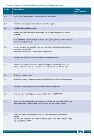 Cleaning Methodology and Validation | PDF