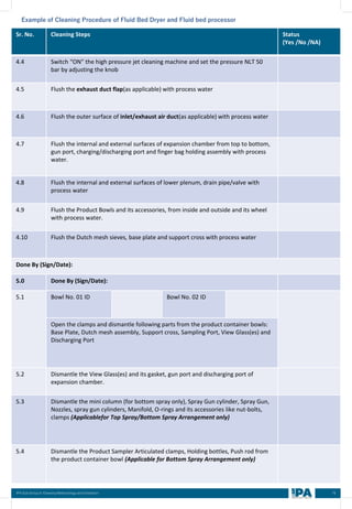 Cleaning Methodology and Validation | PDF