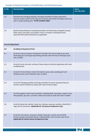Cleaning Methodology and Validation | PDF