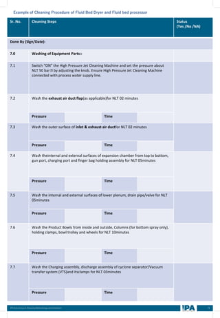 Cleaning Methodology and Validation | PDF