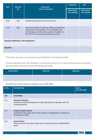 Cleaning Methodology and Validation | PDF