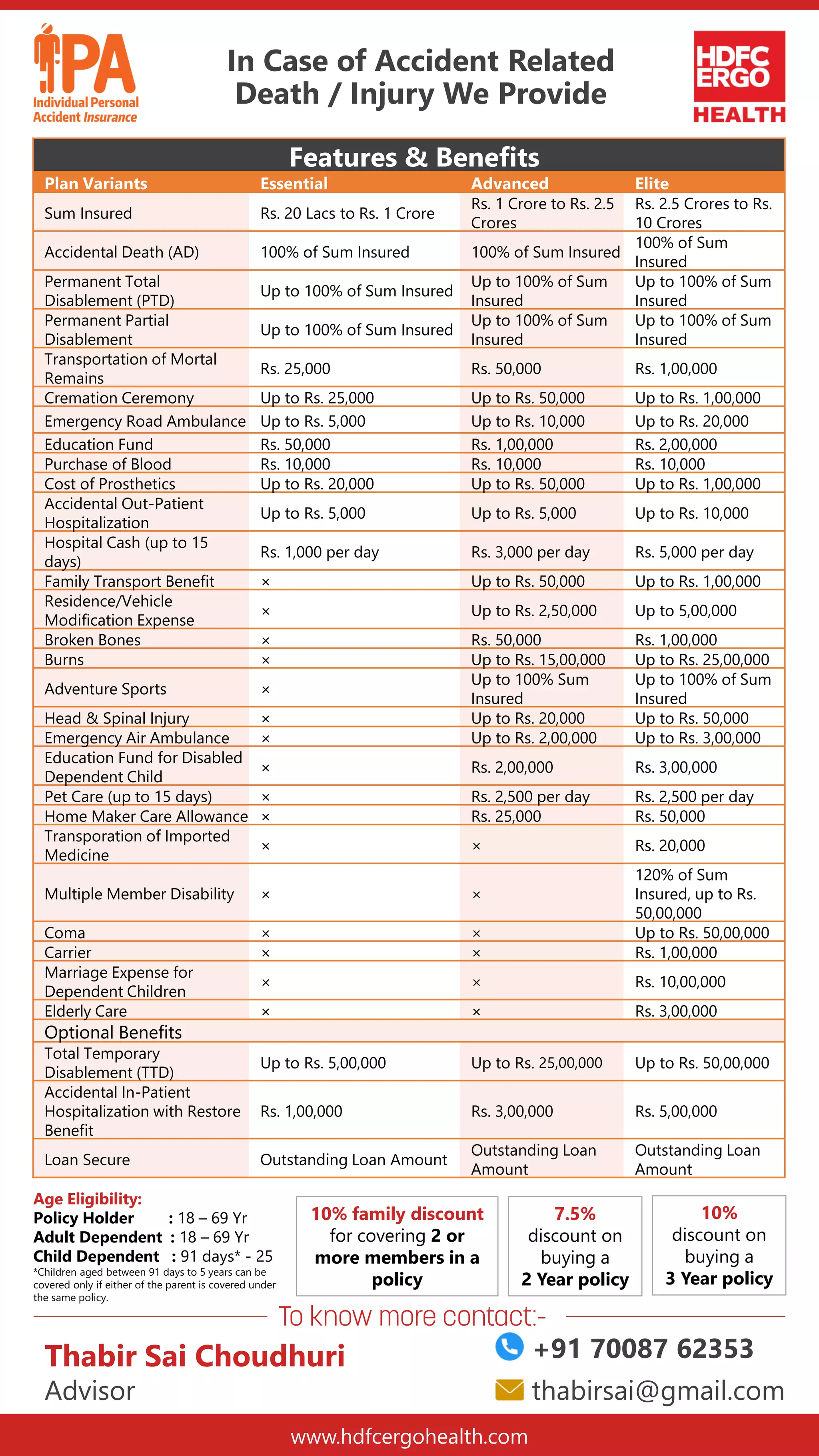 IPA_Individual Personal Accidental Plan 7008762353 | PDF