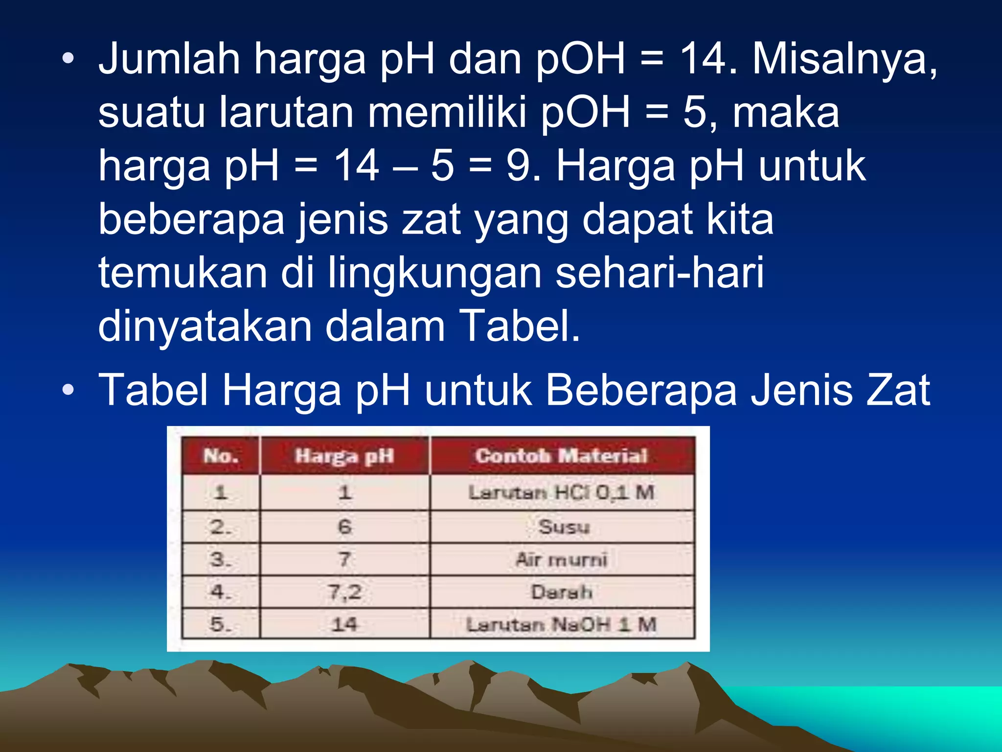 ipa-kelas-7-asam-basa-garam.ppt