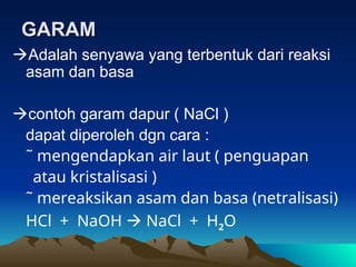 ipa-kelas-7-asam-basa-garam reaksi kimia.ppt