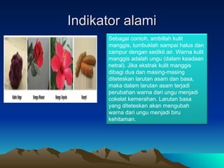 ipa-kelas-7-asam-basa-garam reaksi kimia.ppt