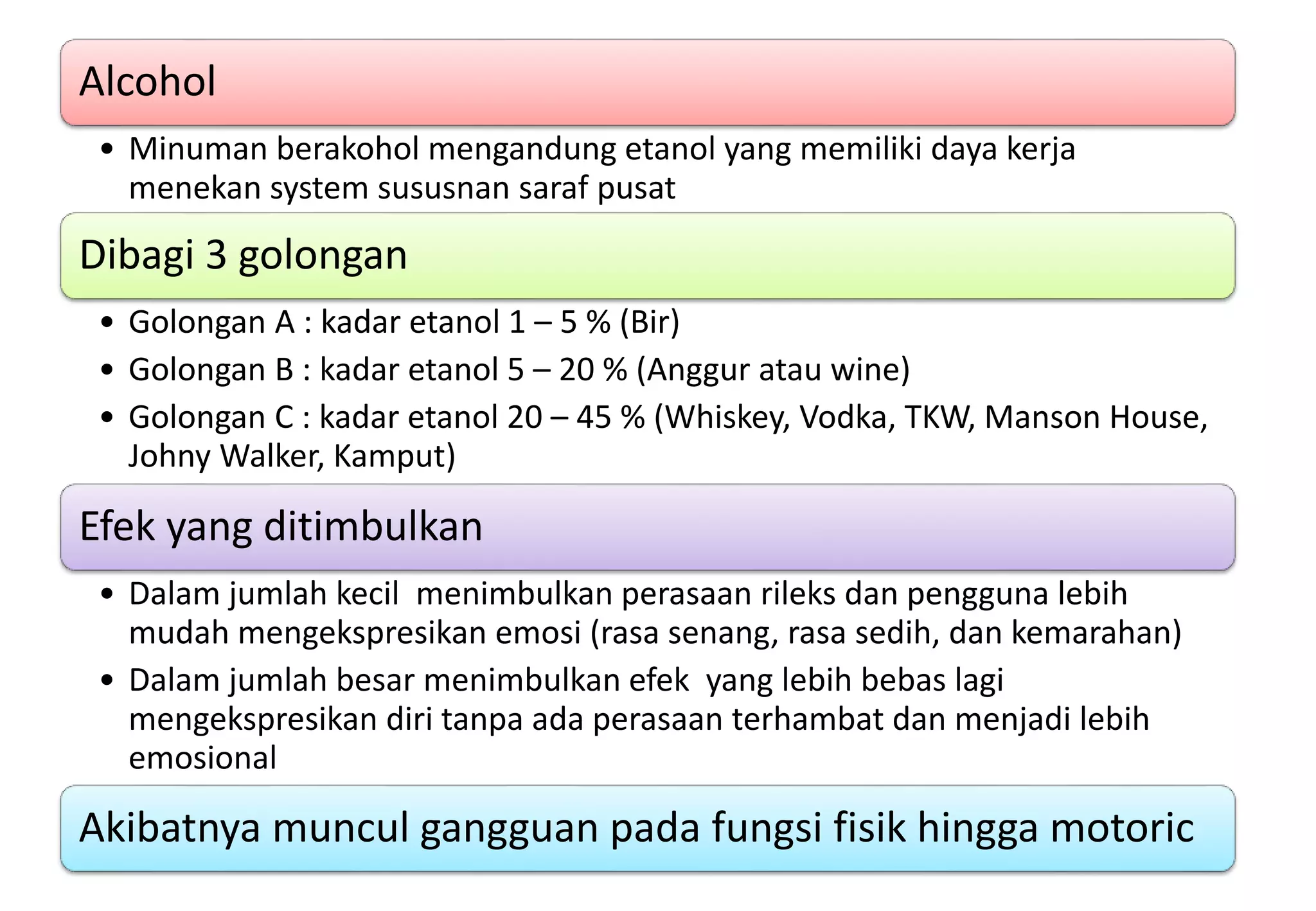 IPA - KELAS 8 - ZAT ADIKTIF.pptx