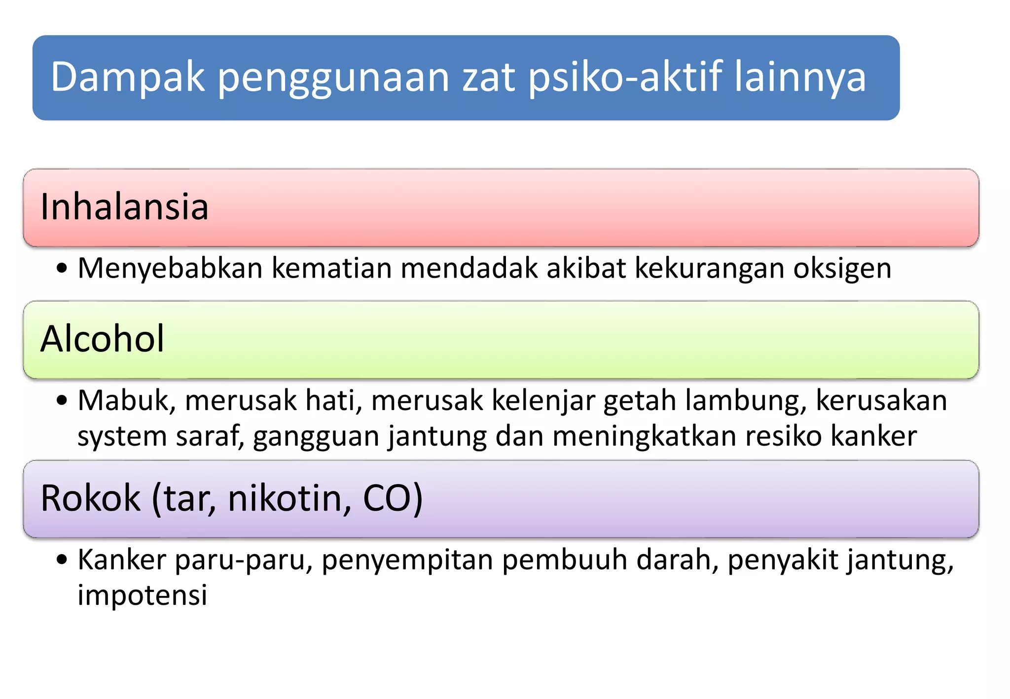 IPA - KELAS 8 - ZAT ADIKTIF.pptx