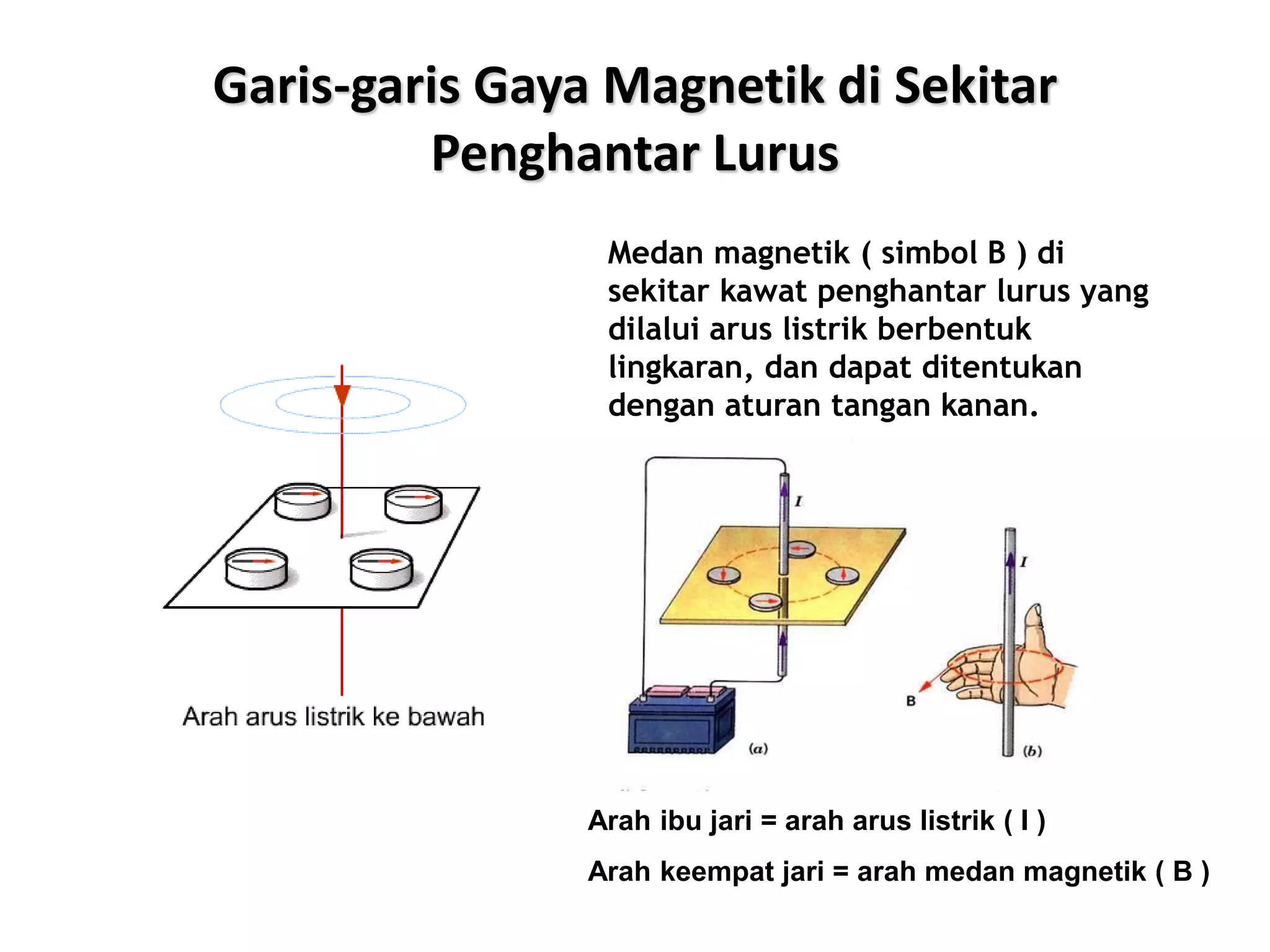 IPA-KELAS 9 - KEMAGNETAN (1).pptx