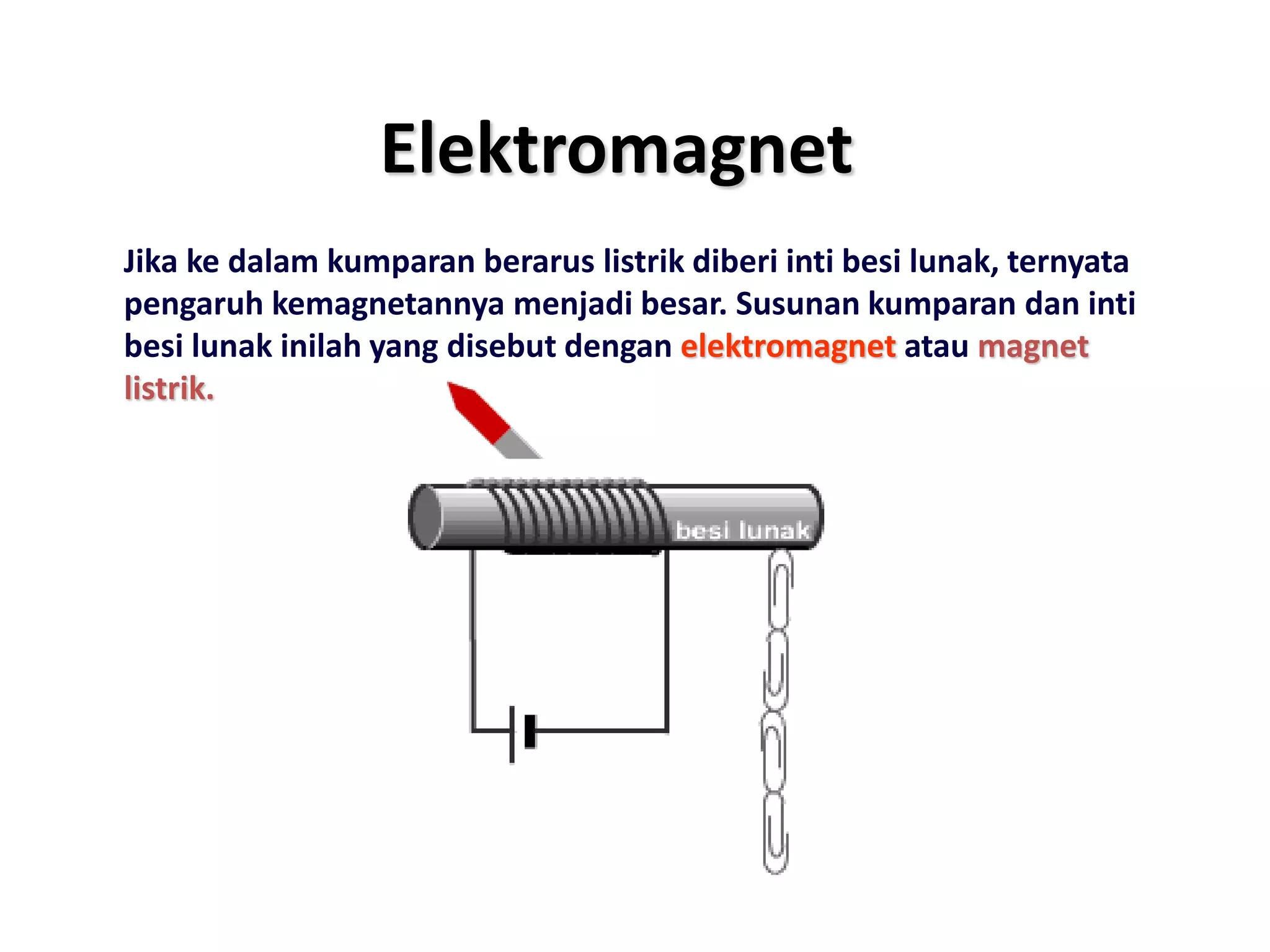 IPA-KELAS 9 - KEMAGNETAN (1).pptx