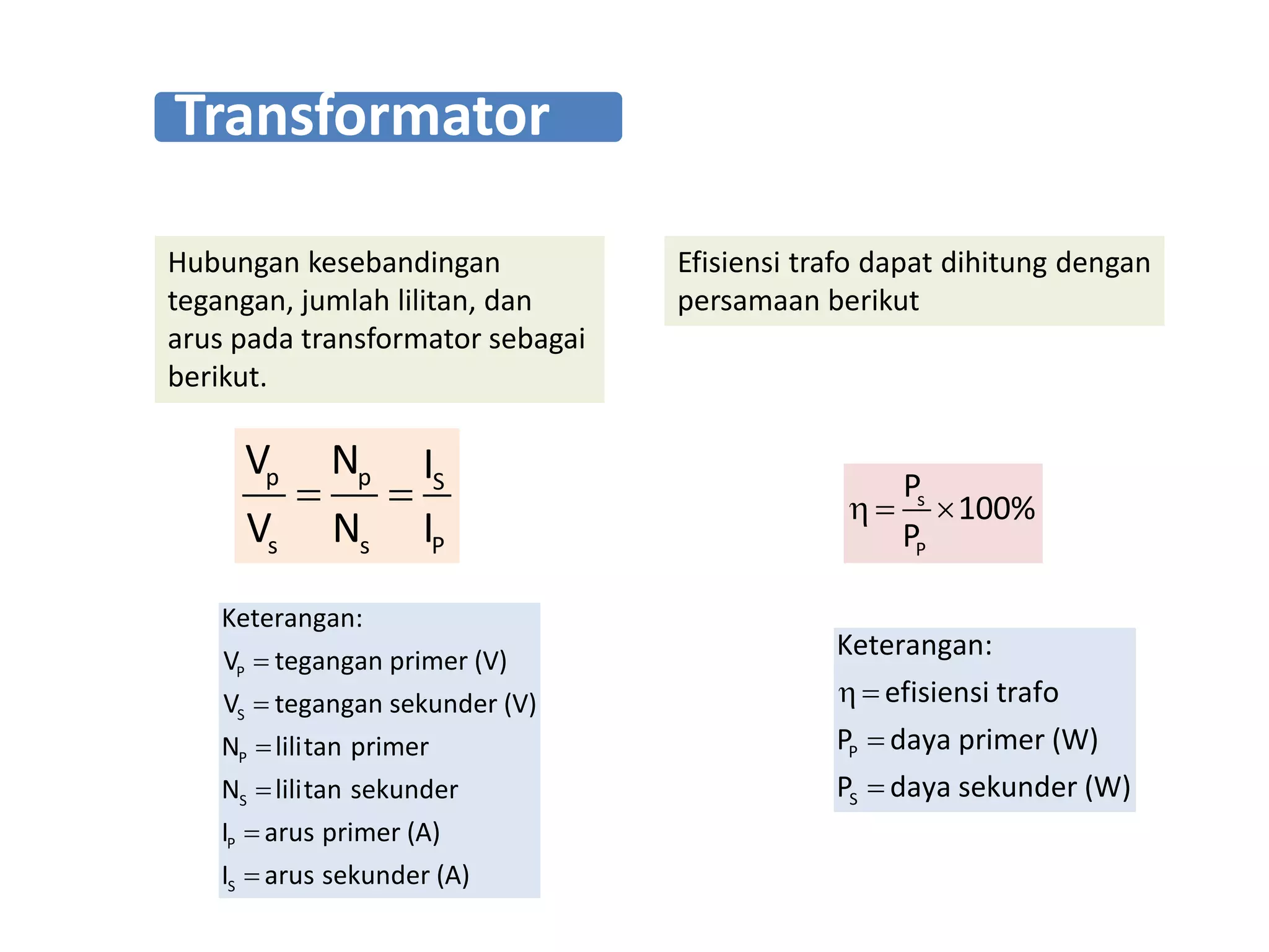 IPA-KELAS 9 - KEMAGNETAN (1).pptx