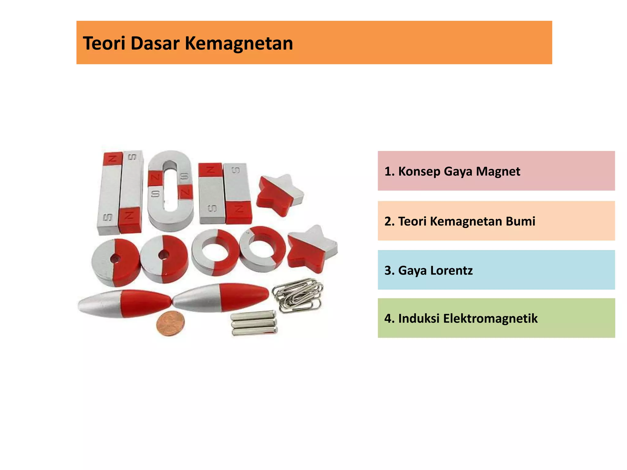 IPA-KELAS 9 - KEMAGNETAN (1).pptx