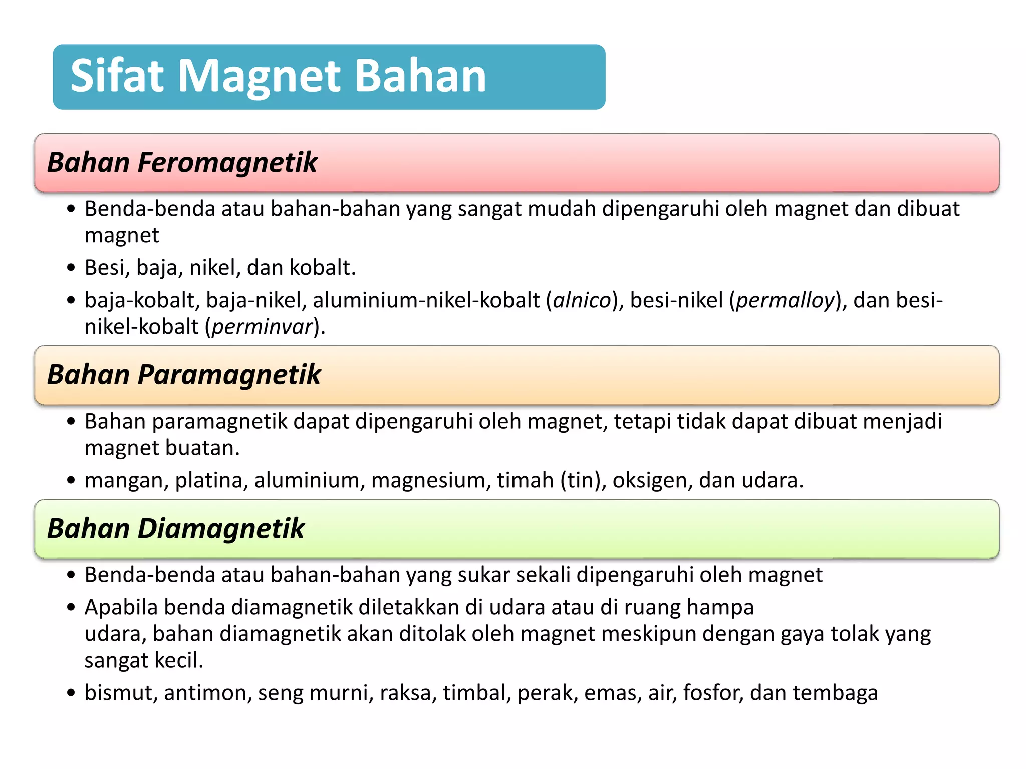 IPA-KELAS 9 - KEMAGNETAN (1).pptx