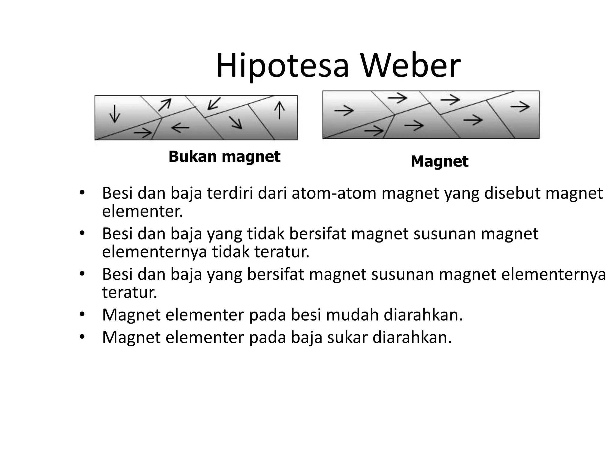 IPA-KELAS 9 - KEMAGNETAN (1).pptx