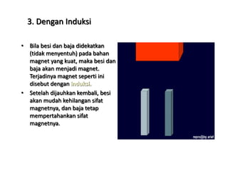 IPA-KELAS 9 - KEMAGNETAN (1).pptx