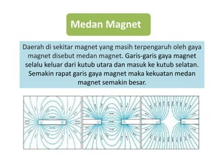 IPA-KELAS 9 - KEMAGNETAN (1).pptx