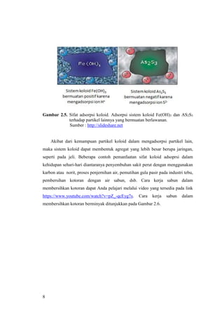 IPA Modul 6 KB 2 Rev | PDF