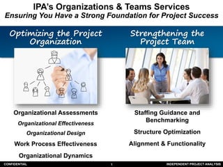 Ensuring You Have a Strong Foundation for Project Success | PDF