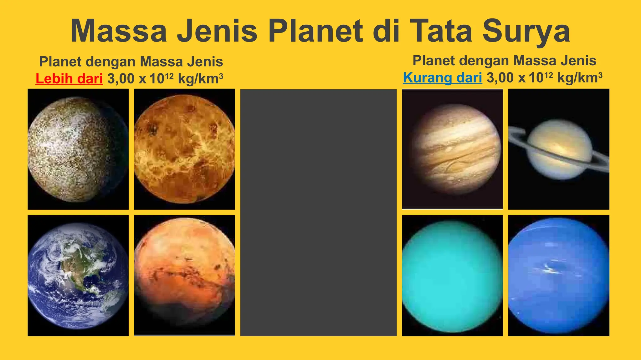 IPA-PPT Modul 1-KB1 materi tata surya.pptx